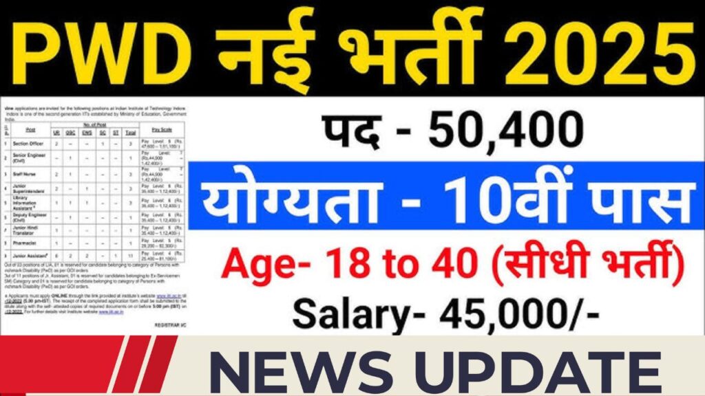 PWD Department Vacancy 2025: लोक निर्माण सड़क विभाग में आई नई भर्ती ...